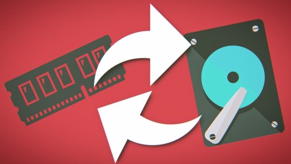 Adding Swap Space In Linux Jitdor Tech Tips adding-swap-space-in-linux-jitdor-tech-tips